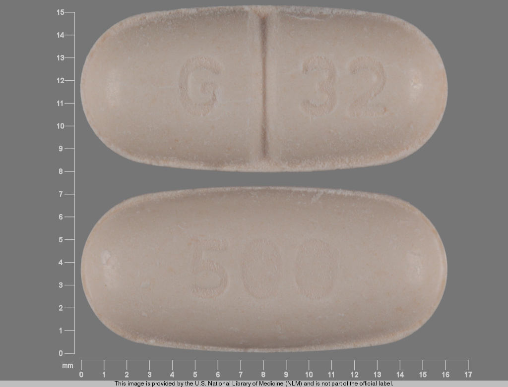 ROUND ORANGE g 32 500 ; 500 g 32 Images - Naproxen Sodium - naproxen ...